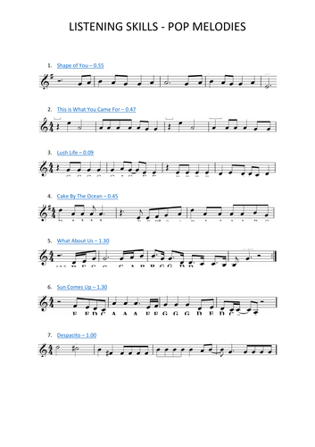 IDENTIFY THE MELODY BUNDLE | Teaching Resources