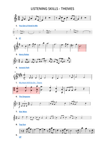 IDENTIFY THE MELODY BUNDLE | Teaching Resources