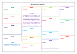 Whole Class Feedback Template | Teaching Resources