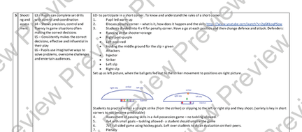 Year 7 Hockey scheme of work / Lesson plans | Teaching Resources