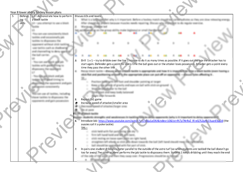 Year 8 Hockey schemes of work / Lesson plans (with resources included ...