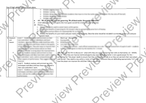 Year 8 Hockey schemes of work / Lesson plans (with resources included ...