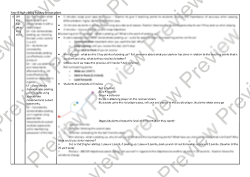 Year 8 Hockey schemes of work / Lesson plans (with resources included ...