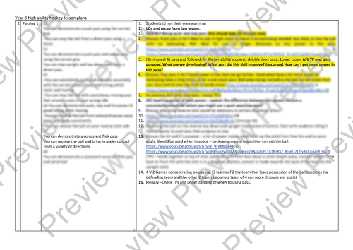 Year 8 Hockey schemes of work / Lesson plans (with resources included ...