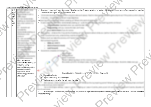 Year 8 Hockey schemes of work / Lesson plans (with resources included ...