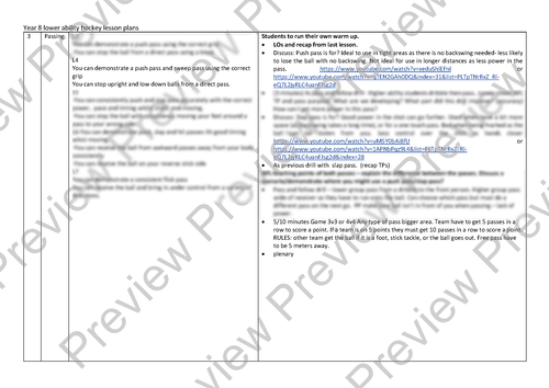 Year 8 Hockey schemes of work / Lesson plans (with resources included ...