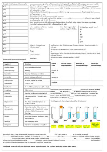 KS3 Chemical Reactions Revision Sheet | Teaching Resources