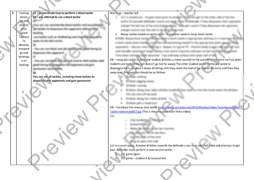 Year 9 Hockey scheme of work / Lesson plans | Teaching Resources