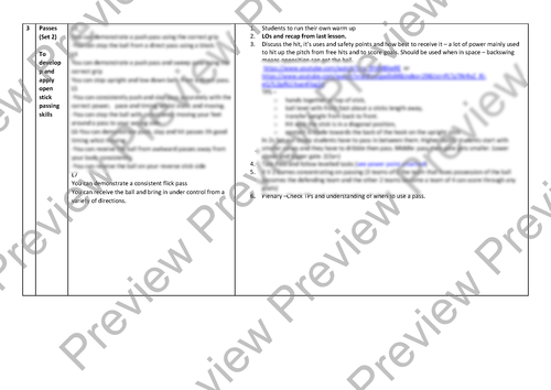 Year 9 Hockey scheme of work / Lesson plans | Teaching Resources