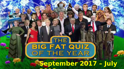 Big Fat Quiz of the Year 2018 | Teaching Resources