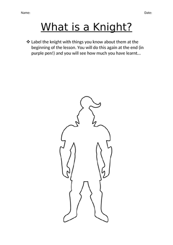 What is a Knight - KS3 history | Teaching Resources