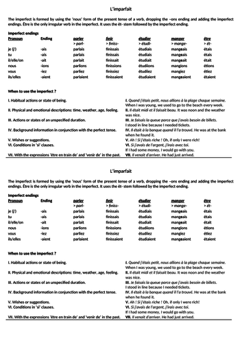 L'imparfait: mon enfance, la vie avant et mon alibi | Teaching Resources