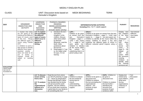 UKS2 English weekly plan - Discussion texts based on Kensuke's Kingdom ...