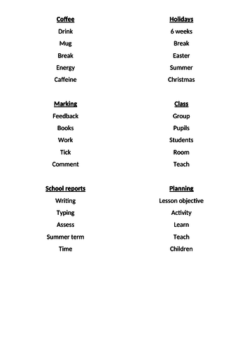 Taboo Icebreaker Game - staff meeting / training | Teaching Resources