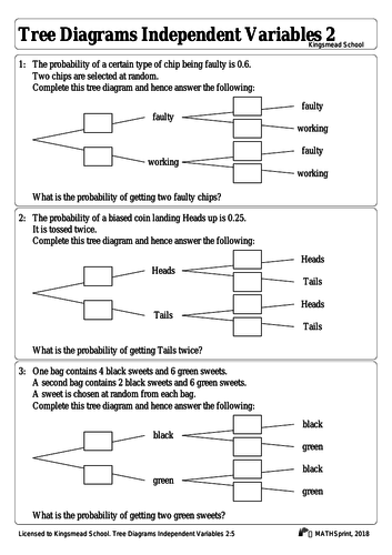 Tree diagram worksheet | Teaching Resources