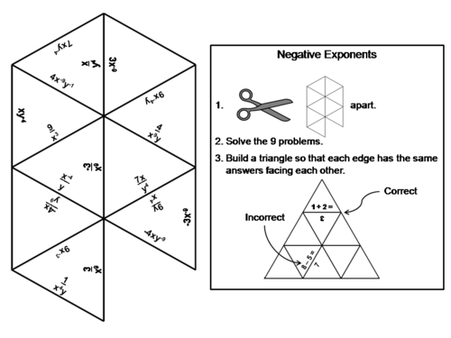 Middle School: 6th to 8th Grade Math Tarsia Puzzle Bundle | Teaching ...
