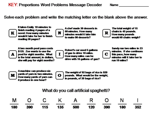 Proportions Message Decoder Activity: Math Message Decoder | Teaching ...