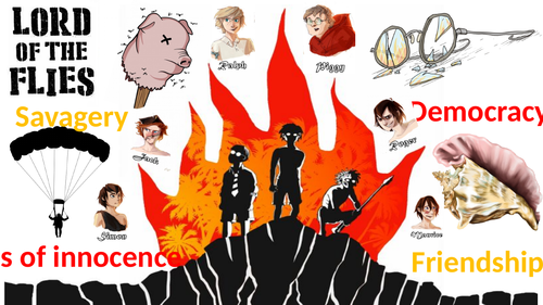 Lord of the flies poster display | Teaching Resources