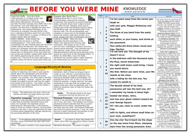 Before You Were Mine Knowledge Organiser/ Revision Mat! | Teaching ...