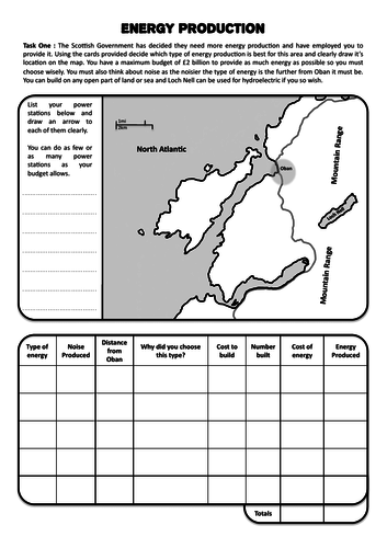 Energy Production Cover / Lesson | Teaching Resources