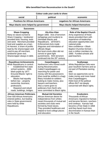 American West Revision Session - Post Civil War and Reconstruction ...