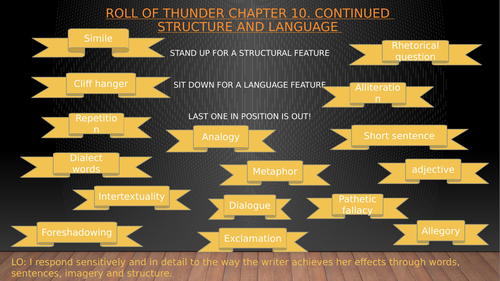 Roll of Thunder Pt 4 and Assessment | Teaching Resources