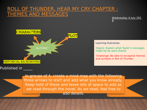 Roll of Thunder Pt 4 and Assessment | Teaching Resources