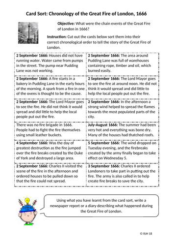 Card Sort: Chronology of the Great Fire of London, 1666 | Teaching ...