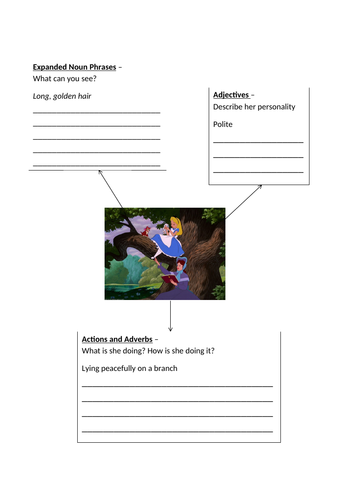 Alice in Wonderland resources and activity ideas to support the book ...