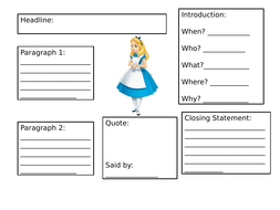 Alice in Wonderland resources and activity ideas to support the book ...