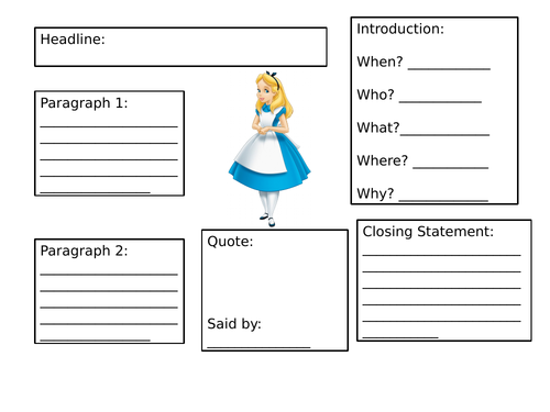 Alice in Wonderland resources and activity ideas to support the book ...