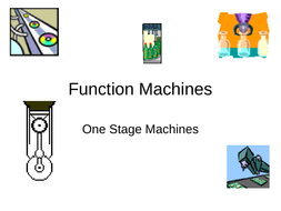 Function Machines | Teaching Resources