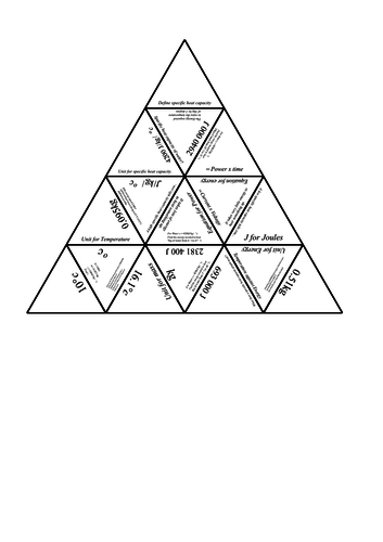 Specific heat capacity puzzle | Teaching Resources