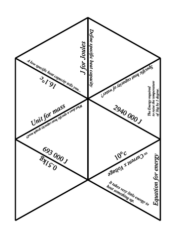 Specific heat capacity puzzle | Teaching Resources