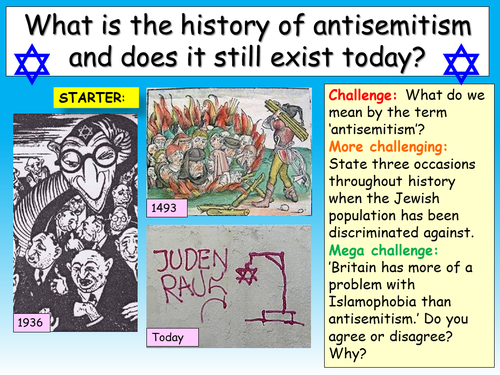 Religion and Conflict Unit | Teaching Resources