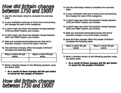 How Britain changed 1750-1900 (3 lessons) | Teaching Resources