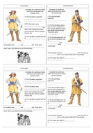 Roundheads vs Cavaliers - Civil War (KS3 History) | Teaching Resources