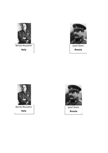 The rise of Dictators before WW2 (Inter-war years) (KS3 History ...