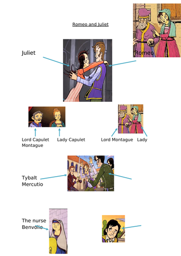 An EAL resource pack for Romeo and Juliet | Teaching Resources