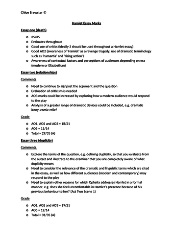 Edexcel A-level English Lit - Hamlet Essay Pack | Teaching Resources