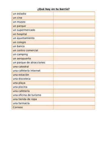 En my ciudad y las tiendas (en la cafetería y la tienda de recuerdo ...