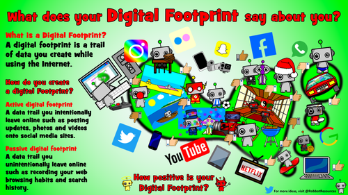 What does your Digital Footprint say about you? | Teaching Resources What does your Digital Footprint say about you? | Teaching Resources