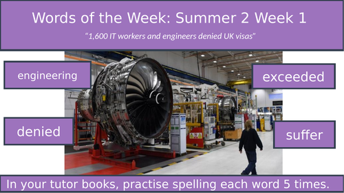 Whole-School Spelling Unit | Teaching Resources