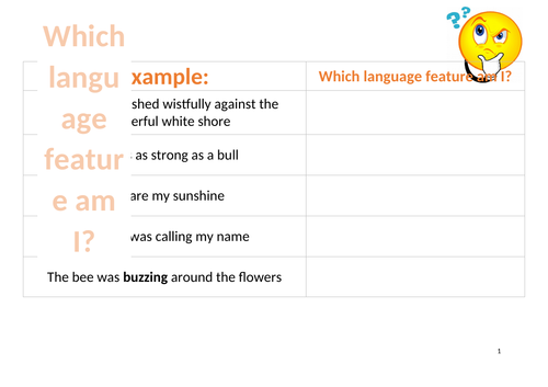 Starter Bundle | Teaching Resources