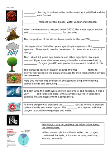 Unit 9 - AQA Trilogy - The Earth's Atmosphere | Teaching Resources