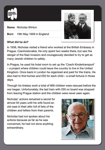 Heroes of the Holocaust: Rescuers and Rebels | Teaching Resources