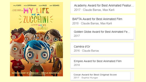 Film Ma vie de courgette | Teaching Resources