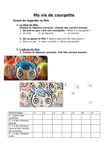 Film Ma vie de courgette | Teaching Resources