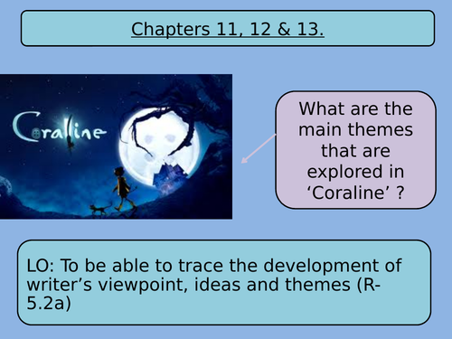 Coraline by Neil Gaiman complete scheme of work. | Teaching Resources