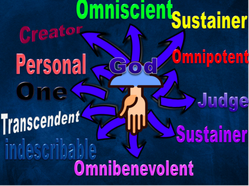Judaism & God | Teaching Resources